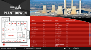 Digital Wayfinding | 2D & 3D Wayfinding Solutions - EDC