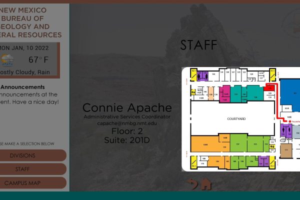 Digital Wayfinding: Navigate with Ease