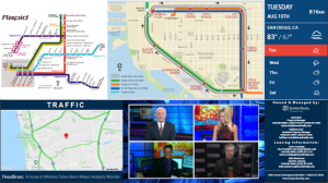 Digital Display Board Solutions - Interactive Digital Screens