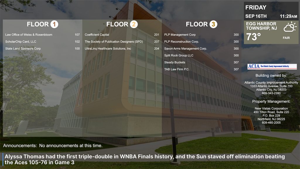 Interactive Touchscreen Directories | Building Directory - EDC