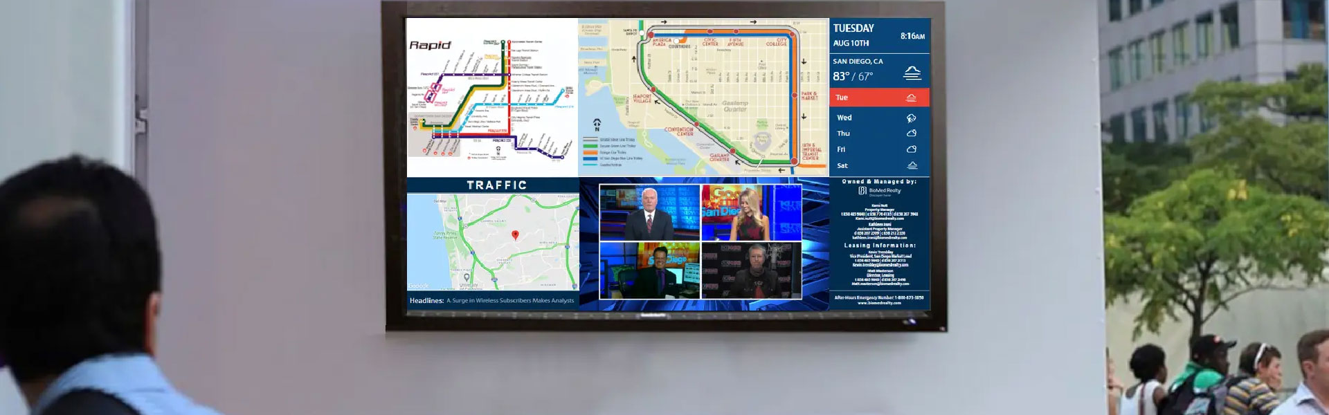 Outdoor Directory Signs | Outdoor Directories - EDC